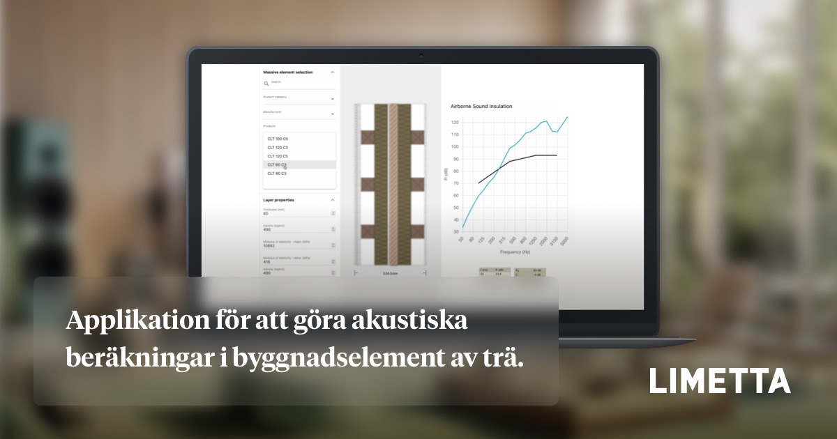 Sonusoft - Digital applikation för ljudisolering | Limetta
